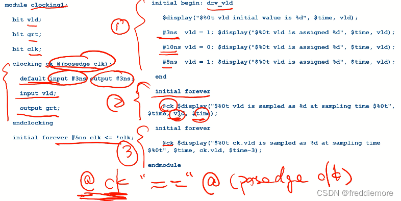 Systemverilog 2interfaceclockingsystemverilog Interface Clocking Csdn博客