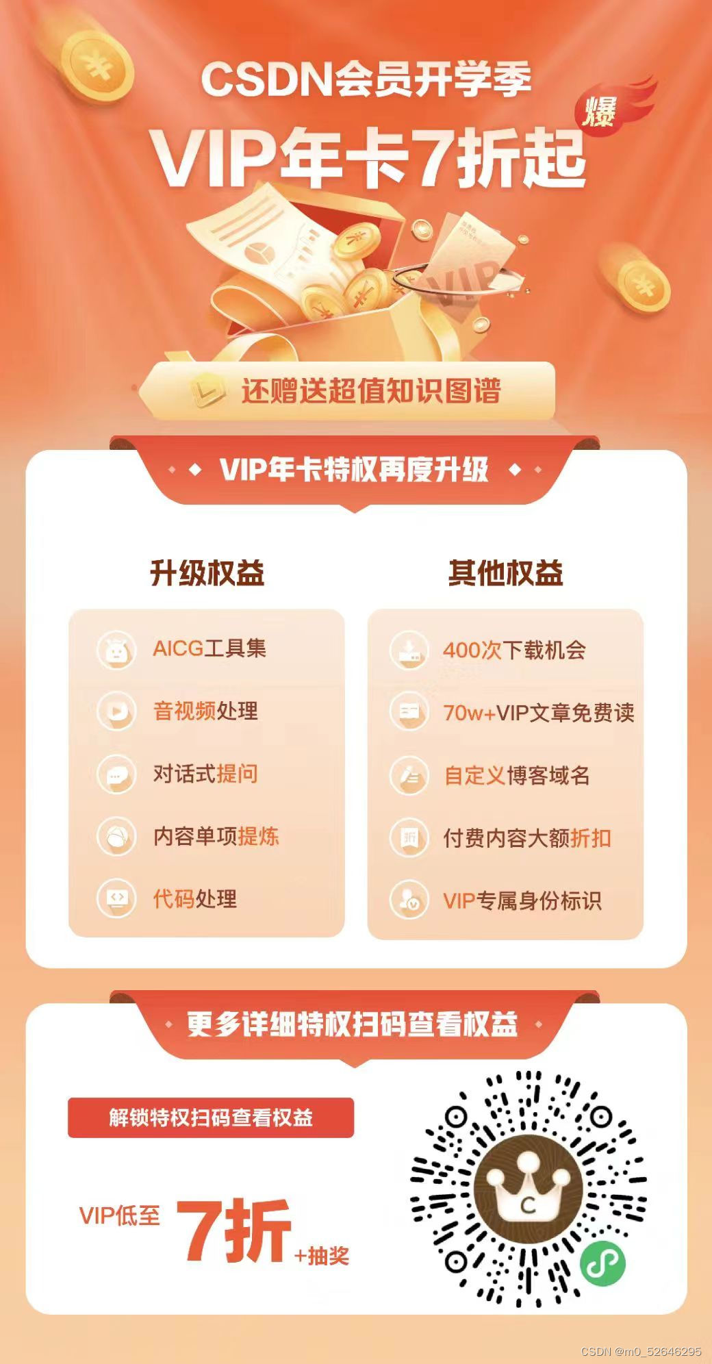 CSDN会员开学季-CSDN博客