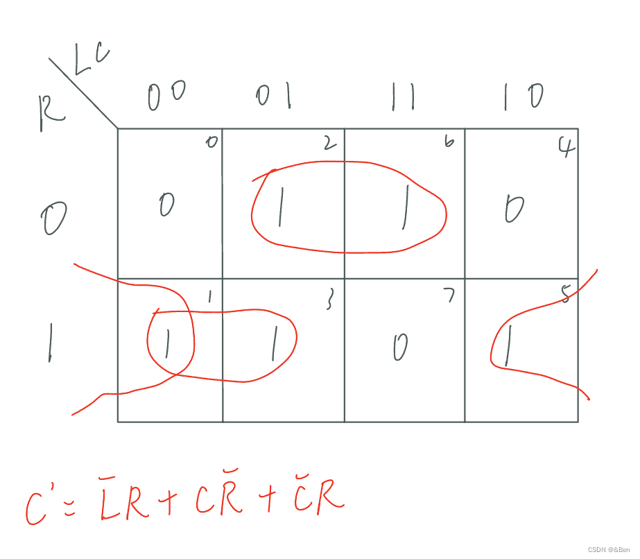 [数字ic学习日记] DAY3 [verilog刷题总结] HDLBits116-118_rule 90 is a one-dimensional cellular automaton wi ...