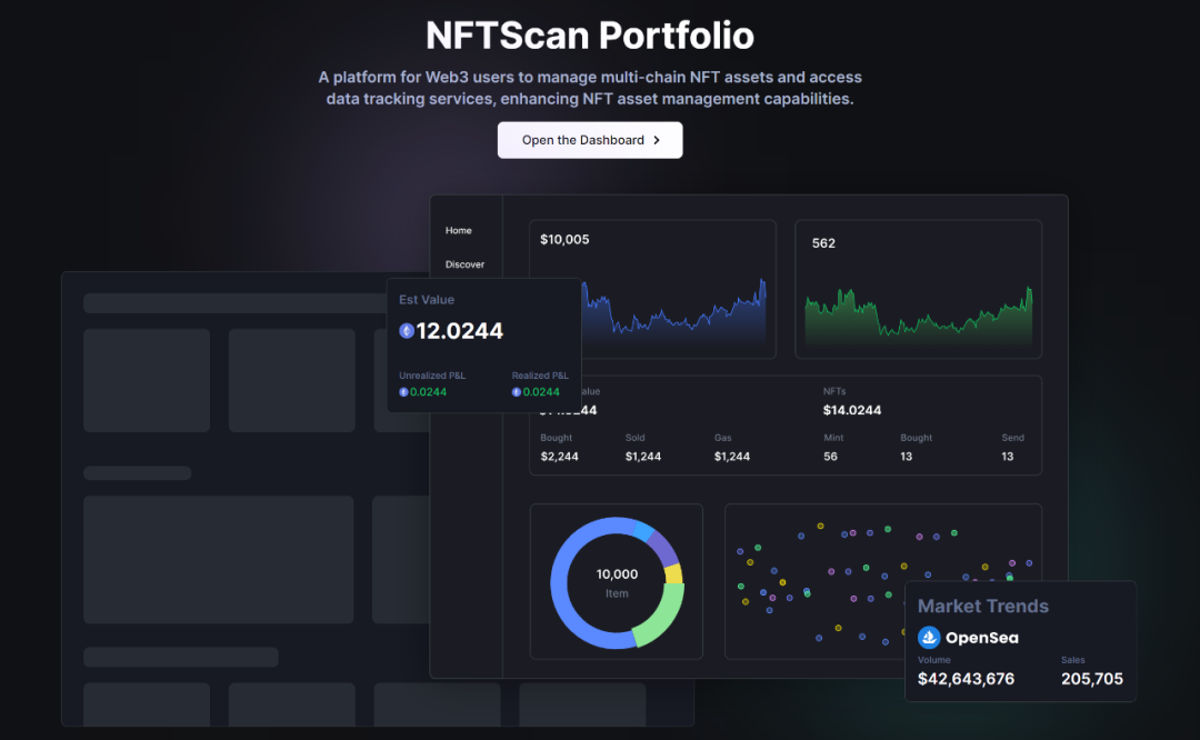 如何利用 NFTScan Portfolio 功能分析钱包 NFT 持仓_怎么查看nft持有个数分布图-CSDN博客