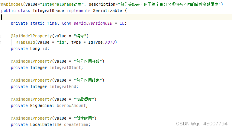 融资项目——swagger2的注解_swagger apimodelproperty example 描述实体-CSDN博客