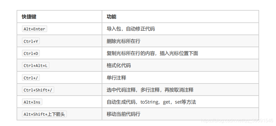 PSVM Java打印示例-CSDN博客