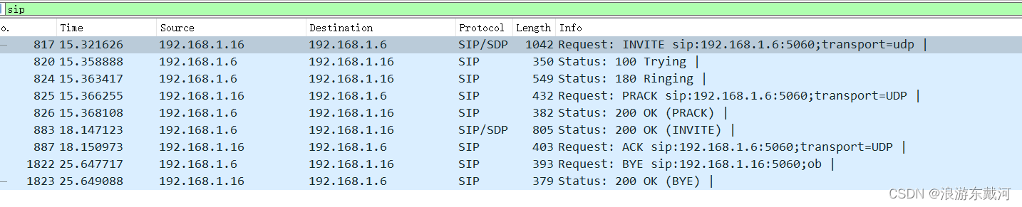 IP直拨在VoIP中的应用与原理-CSDN博客