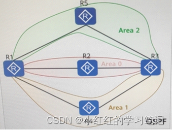 HCIP-Datacom-ARST自选题库__OSPF单选【80道题】_如图所示的ospf网络,r1和r2之间通过四条链路相连,r2的loopback0接口开启ospf,在-CSDN博客