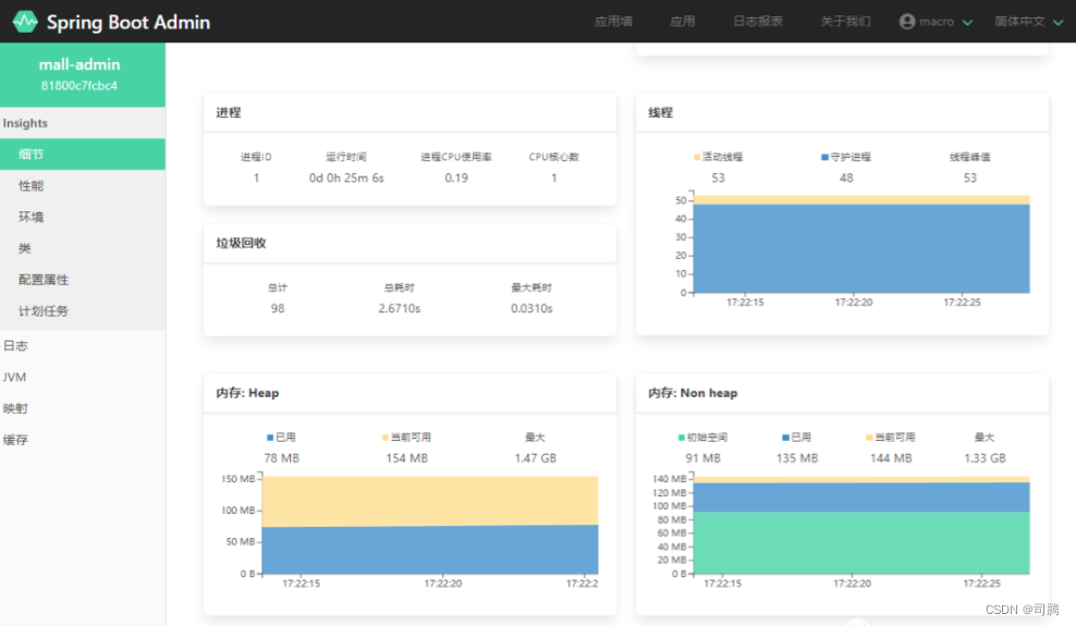 Mall微服务版本全面升级，支持最新版SpringCloud_springcloud mall-swarm-CSDN博客