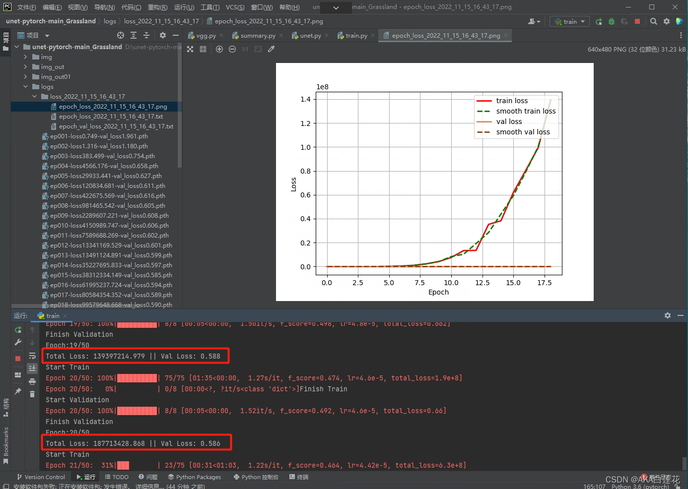pytorch开始训练后，卡在epoch1，进度为0，怎么解决？_python_AKA白莲花-2048 AI社区