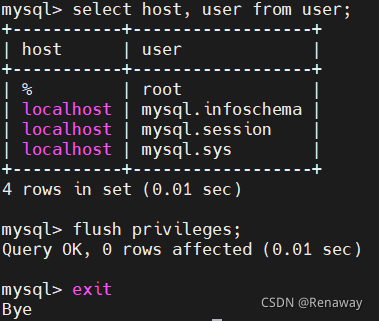 centos8安装mysql8_centos8 安装 mysql8 官网下载-CSDN博客