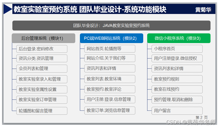 计算机团队毕业设计:java教室实验室预约系统微信小程序系统设计与实现微信小程序黄菊华老师 Damo开发者矩阵