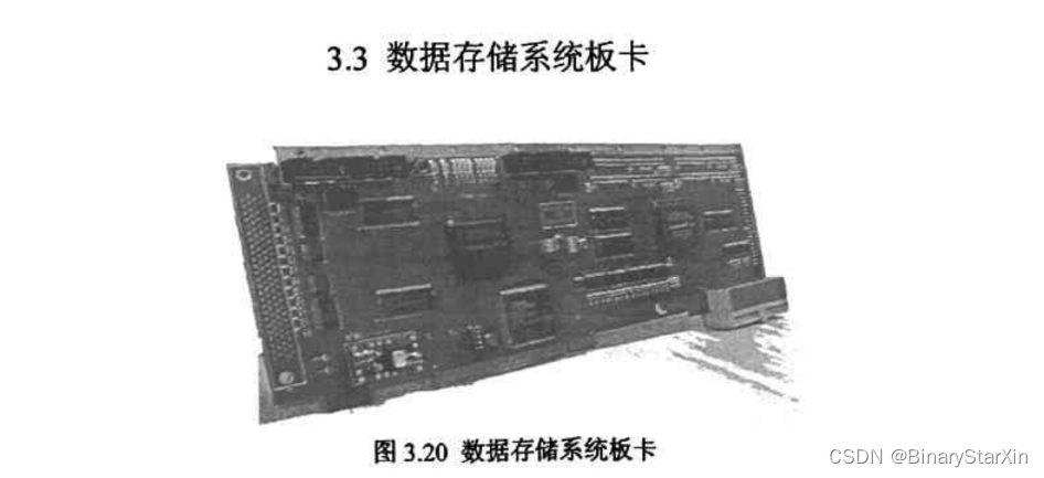 基于fpga的高速数据采集存储系统设计（4）fpga采集存储系统 Csdn博客
