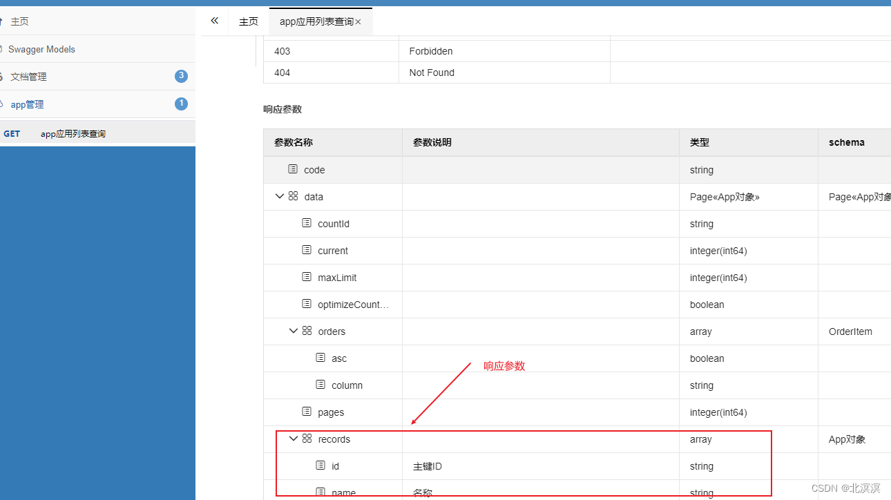二十二atp应用测试平台——swagger2集成swagger Bootstrap Ui实现api文档访问bootstrap Api文档 Csdn博客