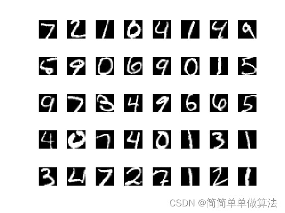 基于autoencoder自编码器的mnist手写数字数据库识别matlab仿真自编码手写体数据集 Csdn博客
