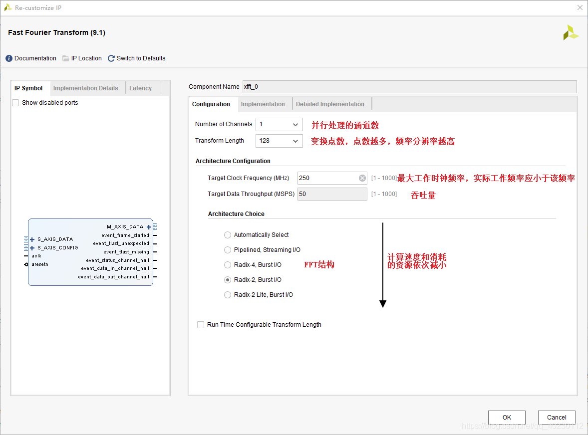 Vivado中的Xilinx FFT/IFFT IP核详细使用流程介绍-CSDN博客