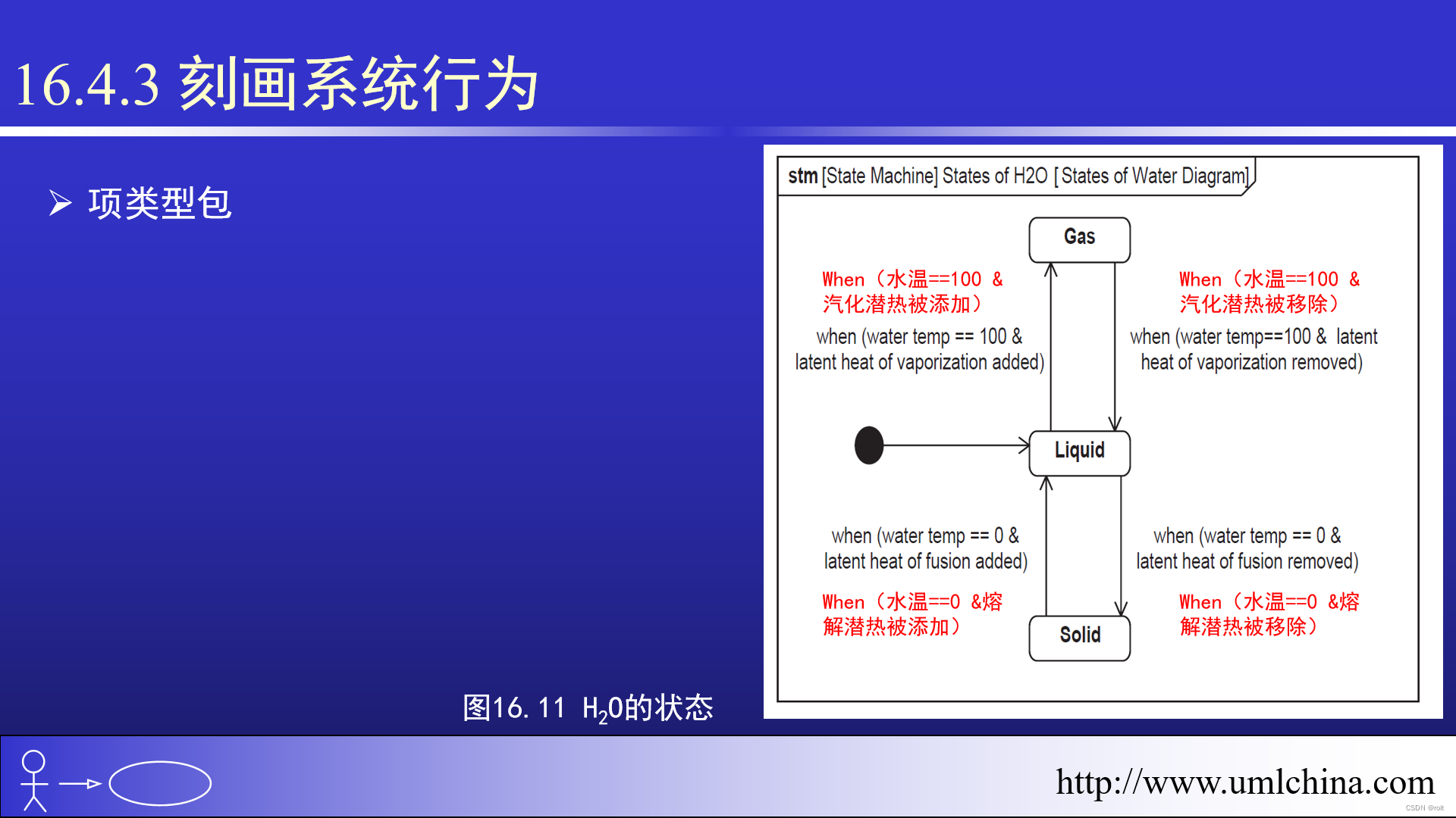 什么是系统工程（字幕）48-CSDN博客