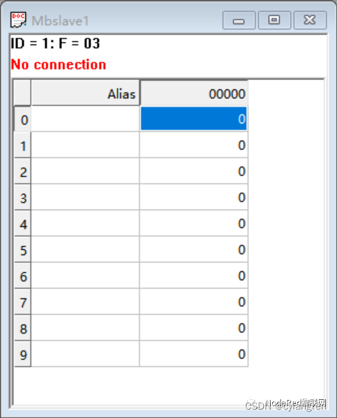 Node-Red怎么解析Modbus数据_nodered rtl645-CSDN博客