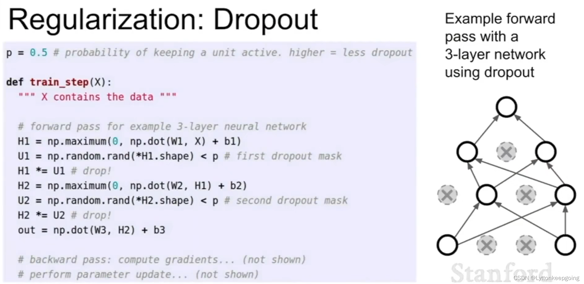 CS231n课程笔记：Leture7 Training Neural Networks II-CSDN博客