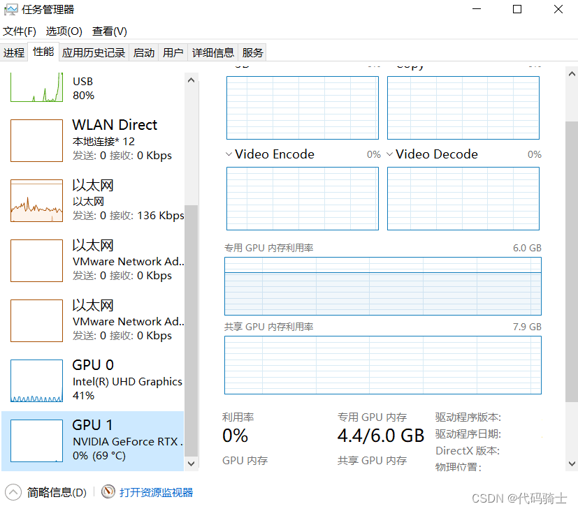 解决通过CUDA调用GPU运行机器学习代码_如何使用gpu跑程序-CSDN博客