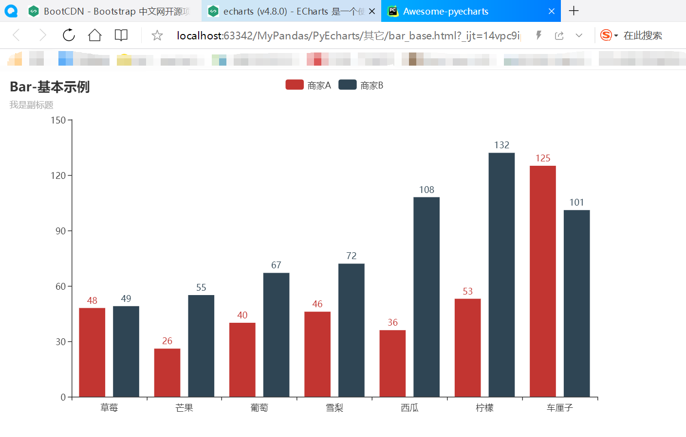 pyecharts加载不出html图片，已解决_pycharts get html image-CSDN博客