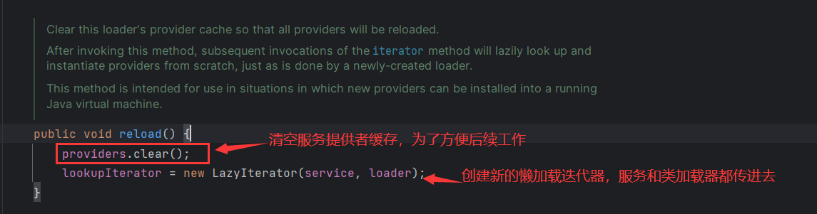 Java SPI与Spring SPI全面解析（源码级别讲解）-CSDN博客
