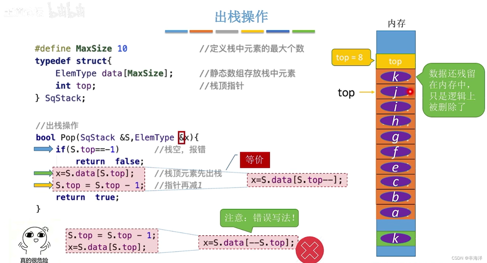 数据结构.栈-CSDN博客