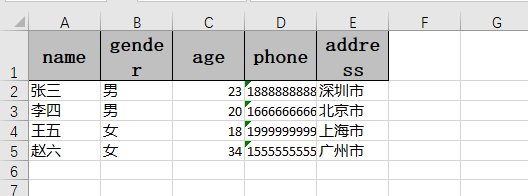 Java使用EasyExcel操作Excel表格_easyexcel columnwidth-CSDN博客
