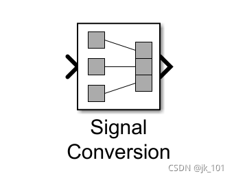 Simulink仿真模块 - Signal Conversion_simulink signal conversion-CSDN博客