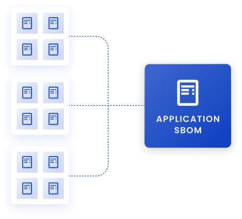 SBOM 指南: 是什么及其作用_sbom扫描-CSDN博客