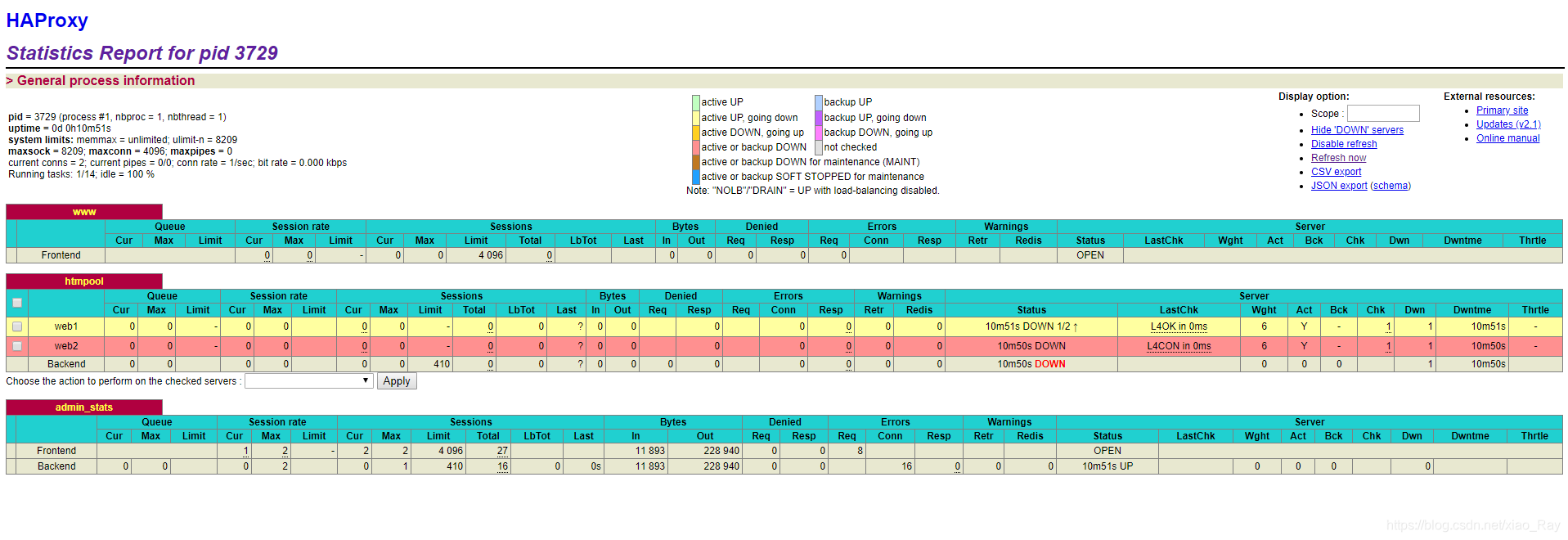 haproxy集群+keepalived_disabling track script-CSDN博客