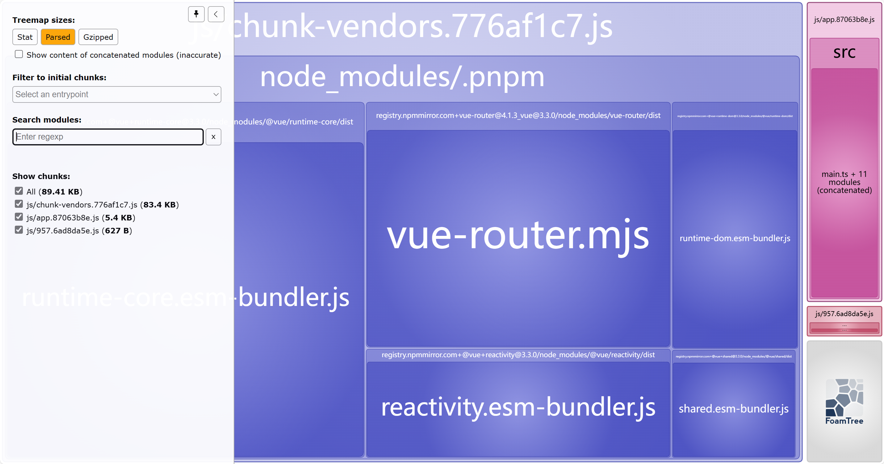 vue项目打包，使用externals抽离公共的第三方库_vite抽离第三方库-CSDN博客
