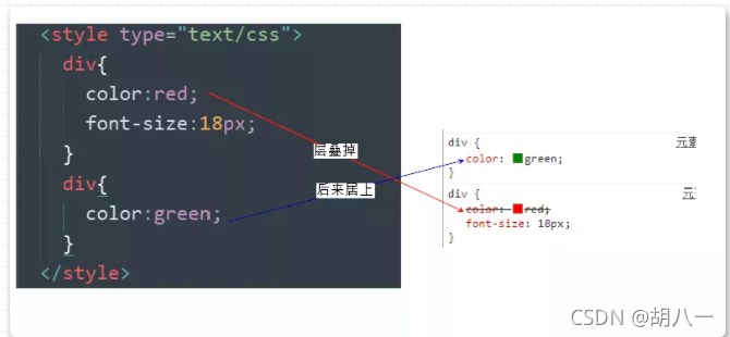 CSS基础（中） - zhubayi - 博客园