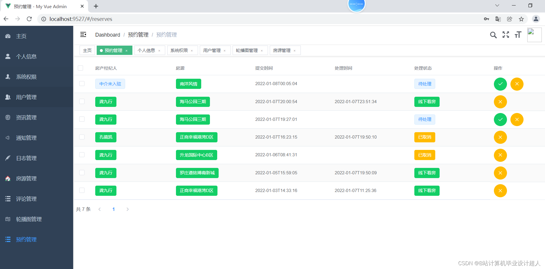 计算机毕业设计hadoopsparkhive租房推荐系统 贝壳租房数据分析 租房爬虫 租房可视化 租房大数据 大数据毕业设计 大数据毕设 机器学习基于hive的民宿价格分析系统的设计与