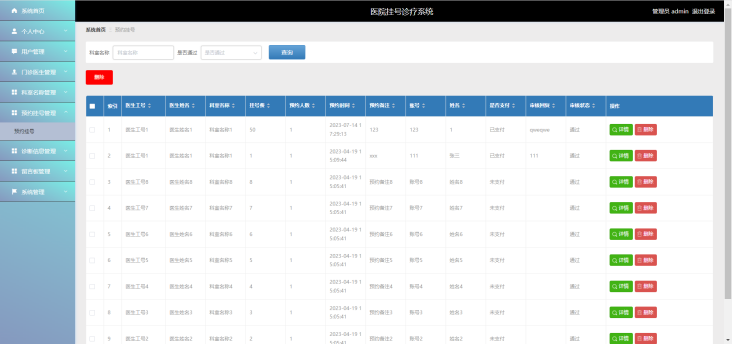 基于python的医院预约挂号诊疗系统的设计与实现pyqt5医院叫号系统设计 Csdn博客
