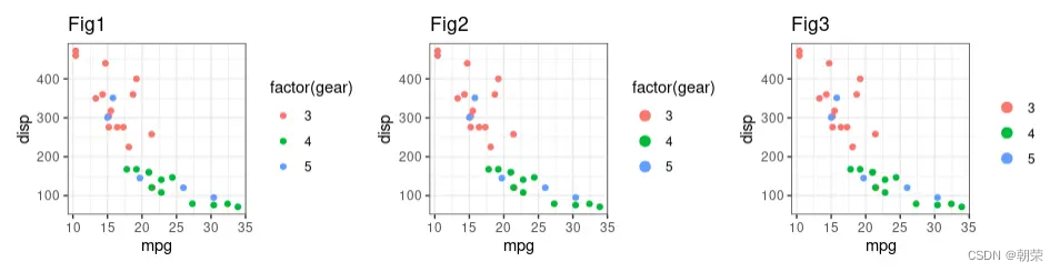 【DimPlot】【FeaturePlot】使用小tips-CSDN博客