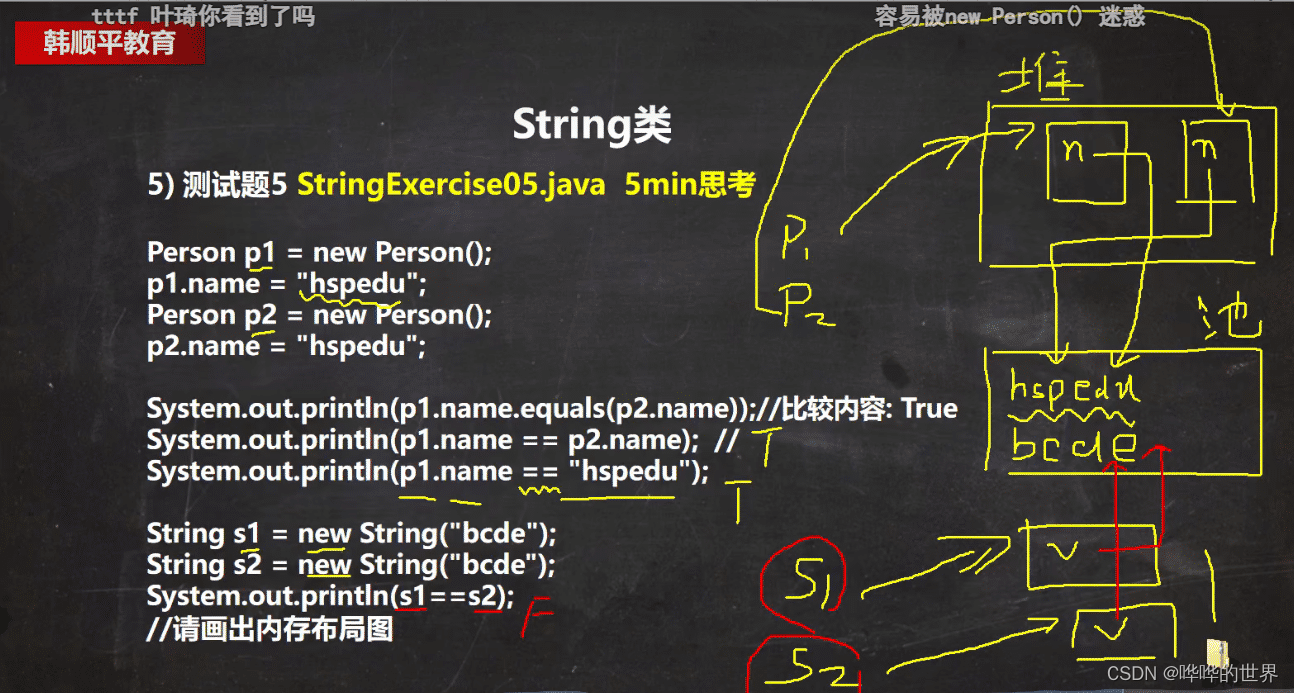 小小的String（2）-CSDN博客