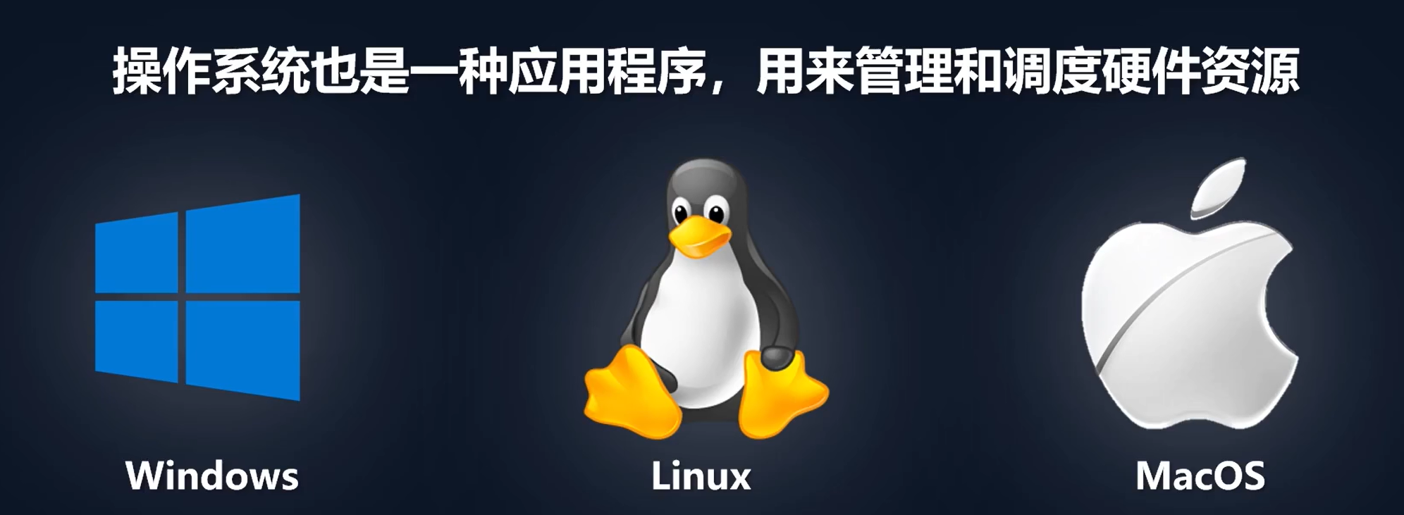 Buffer&计算机基础&fs模块&path模块（day02）_计算机体系架构的buffer什么用-CSDN博客