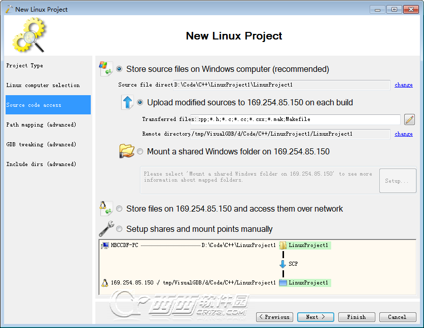 使用VS2013+VisualGDB开发Linux程序图文教程-CSDN博客
