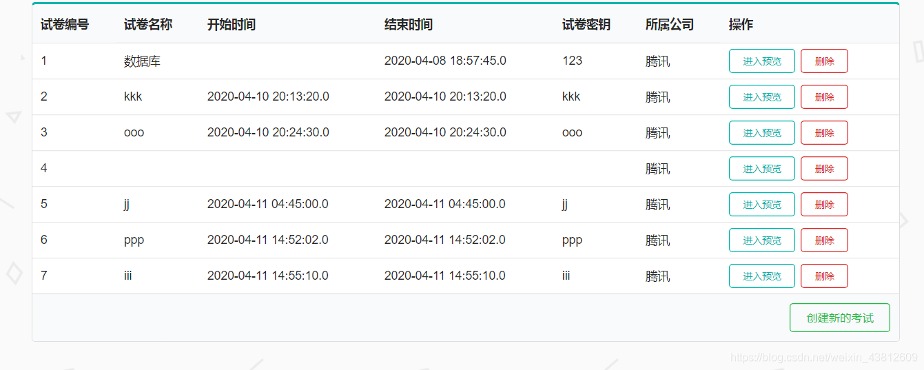 Spring Boot 返回date类型前端thymeleaf显示毫秒问题springboot Jsonformat不生效返回毫秒数 Csdn博客