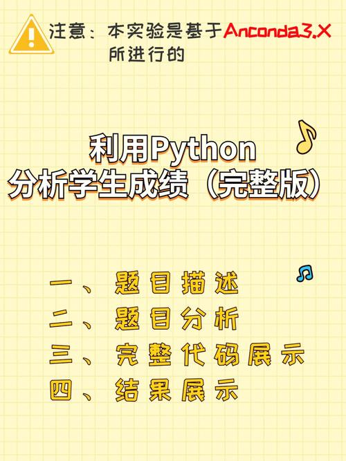 Python学生成绩管理系统的程序功能介绍学生成绩管理系统pythonshi使用手册内容主要 Csdn博客