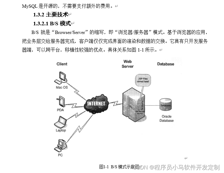 Springbootvue校园二手交易平台 项目全套源码完整文档源码说明毕业论文基于springbootvue的校园二手交易系统的毕设说明书 Csdn博客