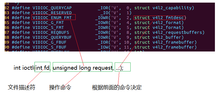 V4L2 Camera 开发-CSDN博客