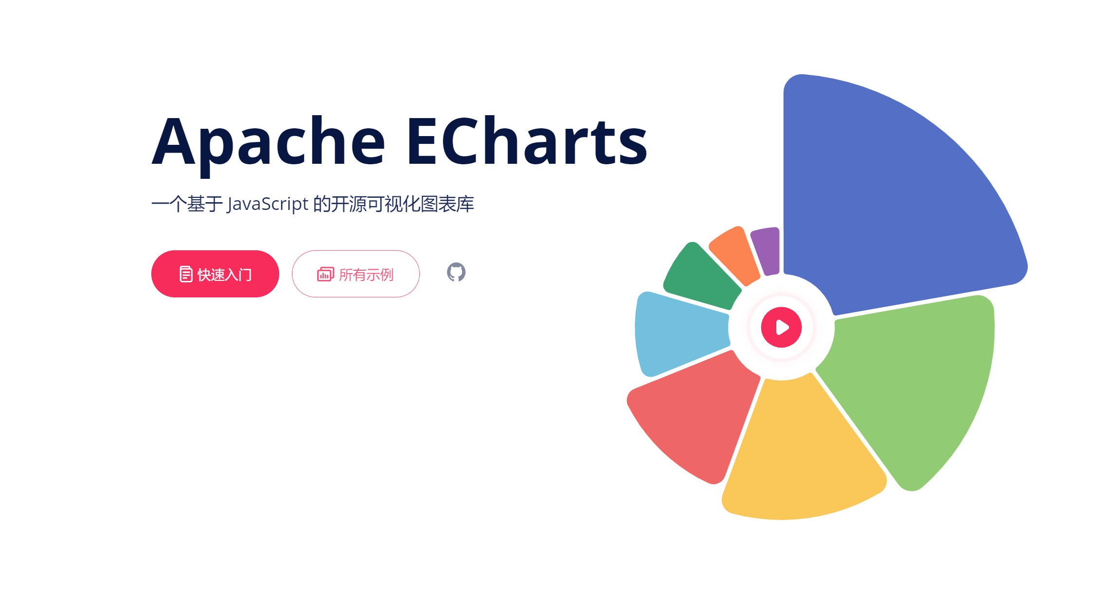 Apache Echarts 自学笔记 7. 概念篇 - 【数据集】 7.4 把数据集（dataset）的行或列映射为系列（series）_echarts dataset和series数据的 ...