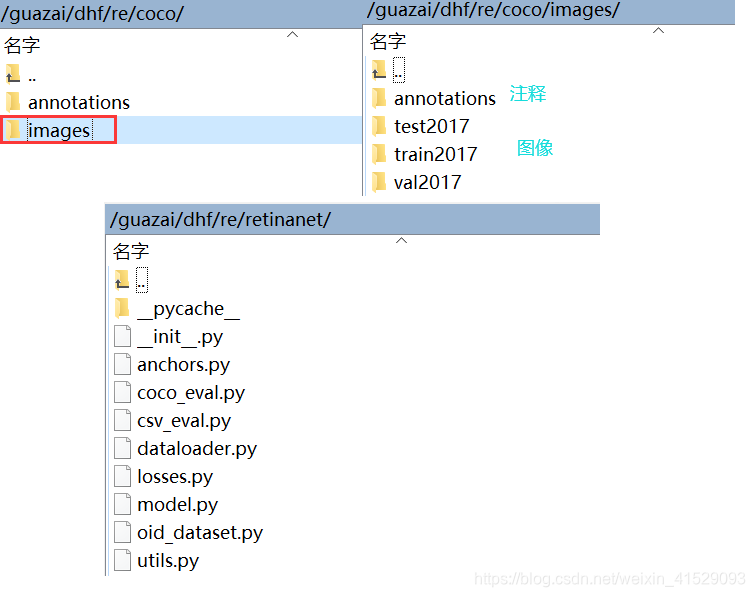 [retinanet]yhenon/pytorch-retinanet复现_raise valueerror('dataset type ...
