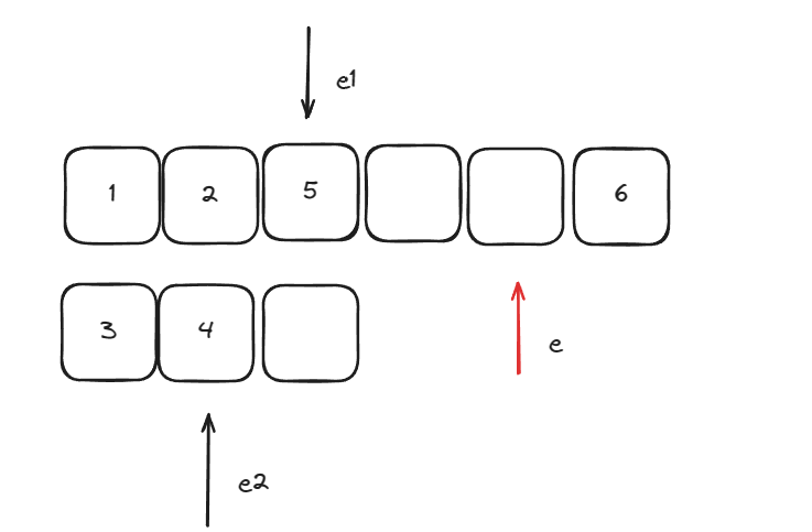 【双指针】合并两个有序数组o（n）数组合并 On Csdn博客 