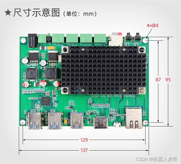 EdgeBox_EHub_tx1_tx2_E100 开发板评测_jetson tx2 载板pcb-CSDN博客