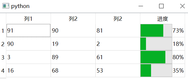 PyQt Model/View编程：通过实例代码来认识 Delegate 组件的强大功能_pyqt delegate-CSDN博客