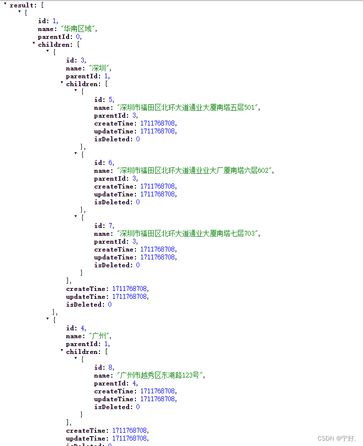 Java 处理mysql获取树形的数据java Mysql树查询 Csdn博客