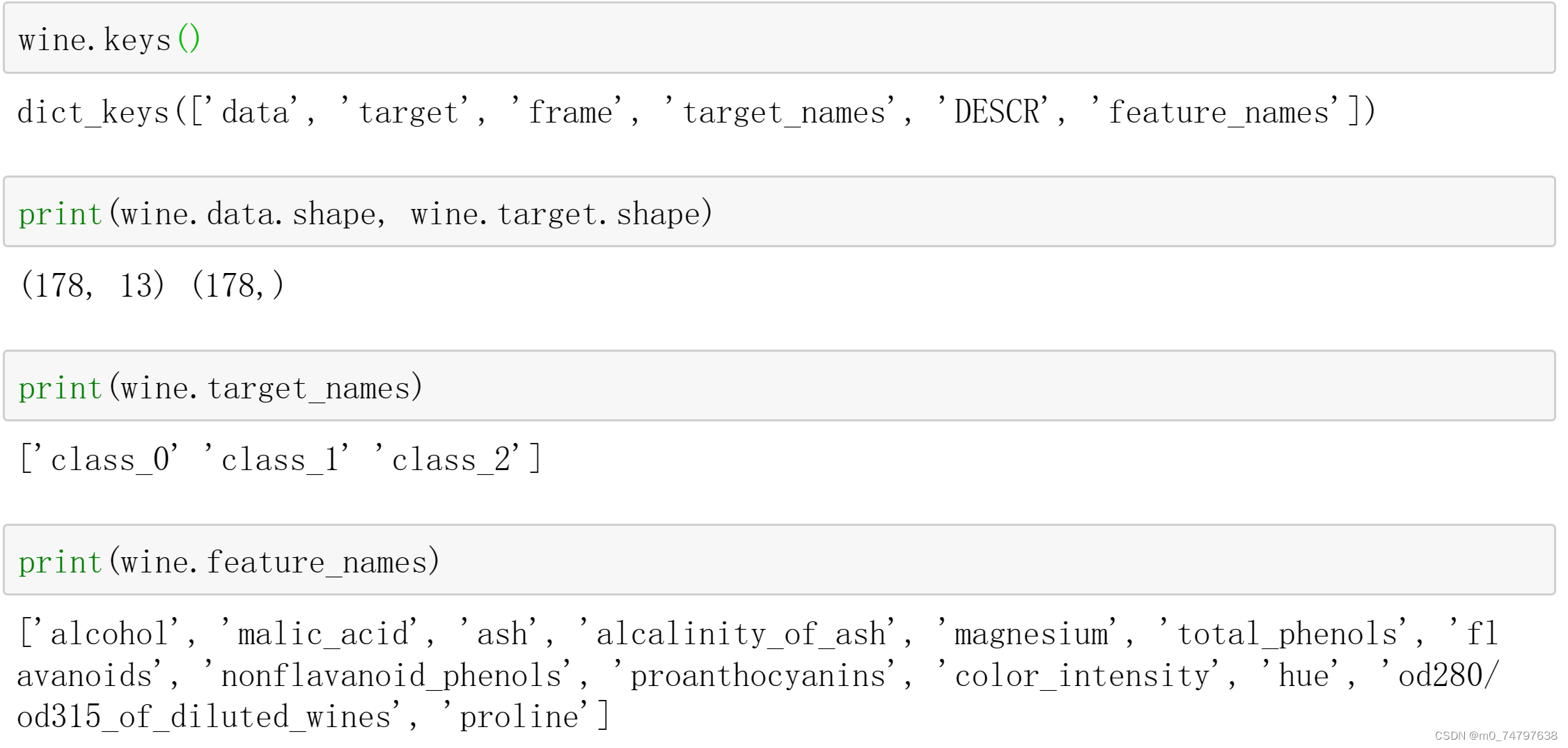 MNIST手写数字识别sklearn实践_sklearn mnist-CSDN博客