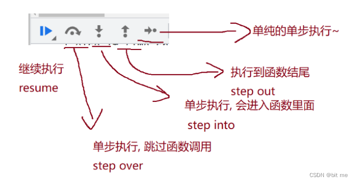 【前端】JS - WebAPI_前端webapi-CSDN博客