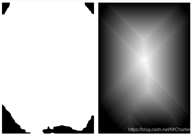 2021wsb Day2 4 Raffaele教授演示利用opencv和python实现一个指纹识别系统 含代码 Part4指纹脊线图 Python Csdn博客