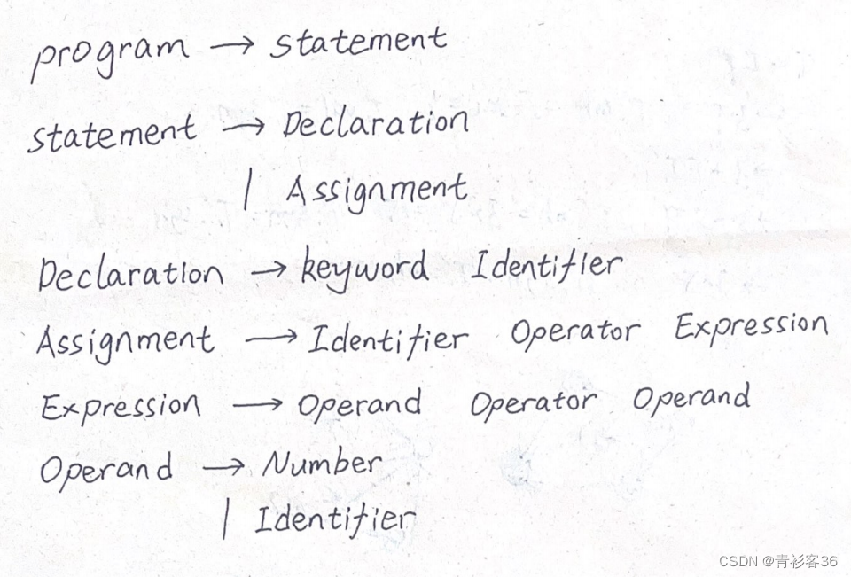 Compiler Lab2- 自制极简编译器_自制编译器-CSDN博客
