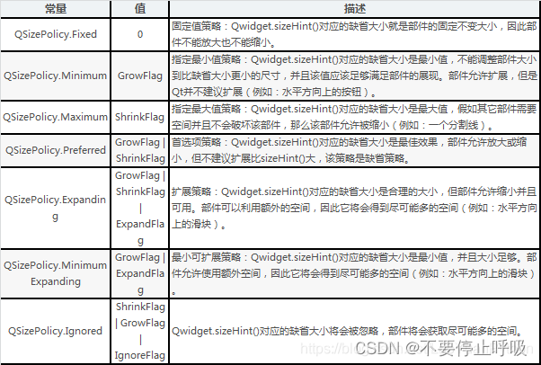 PySide6————QWidget属性_pyside6 geometry-CSDN博客